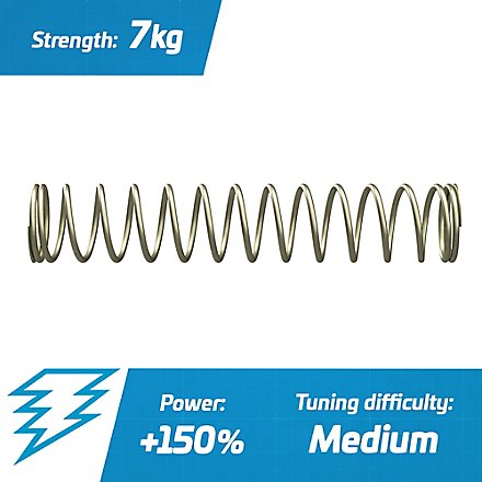 Blasterparts - Modification Spring for Nerf N-Strike Elite XD Modulus ...