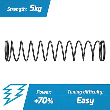Blasterparts - Tuning Spring compatible with Nerf N-Strike Raider CS-35 ...